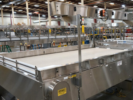 Accumulation Table | Sentry